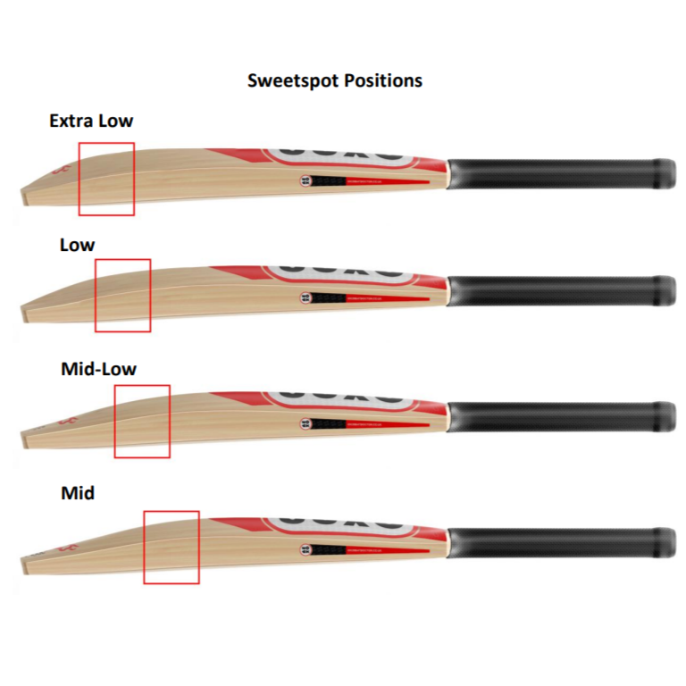 OX29 Custom Bat Builder – OX29 Bat Doctor